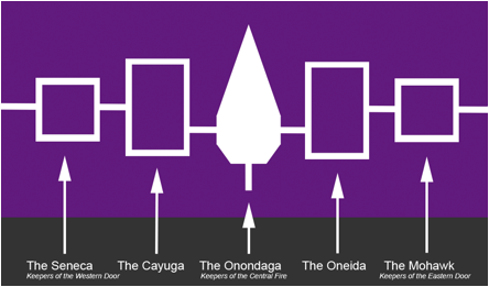 Epoch Debuts Custom Ty Thompson Pro Stock Dragonfly Gen.5 Shaft ...