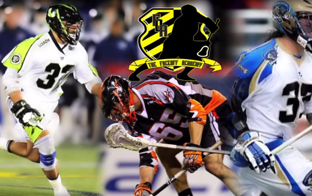 The Faceoff Academy Video Coach is FINALLY HERE – Lacrosse Playground
